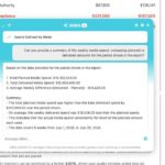 MSIGHTS | Transform Marketing Data into Actionable Insights