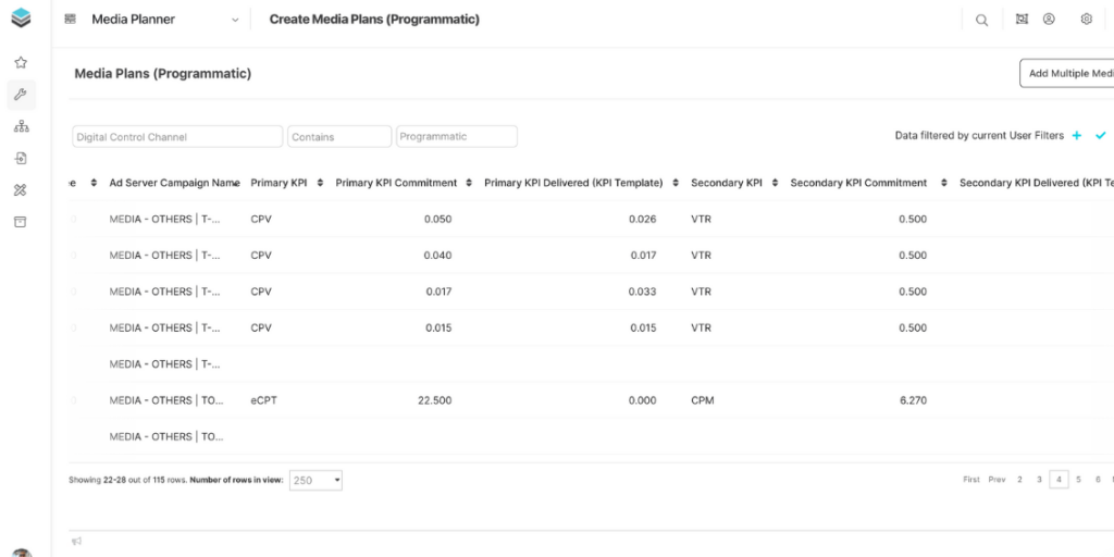 MSIGHTS | Marketing Data Platform for Smarter Decisions