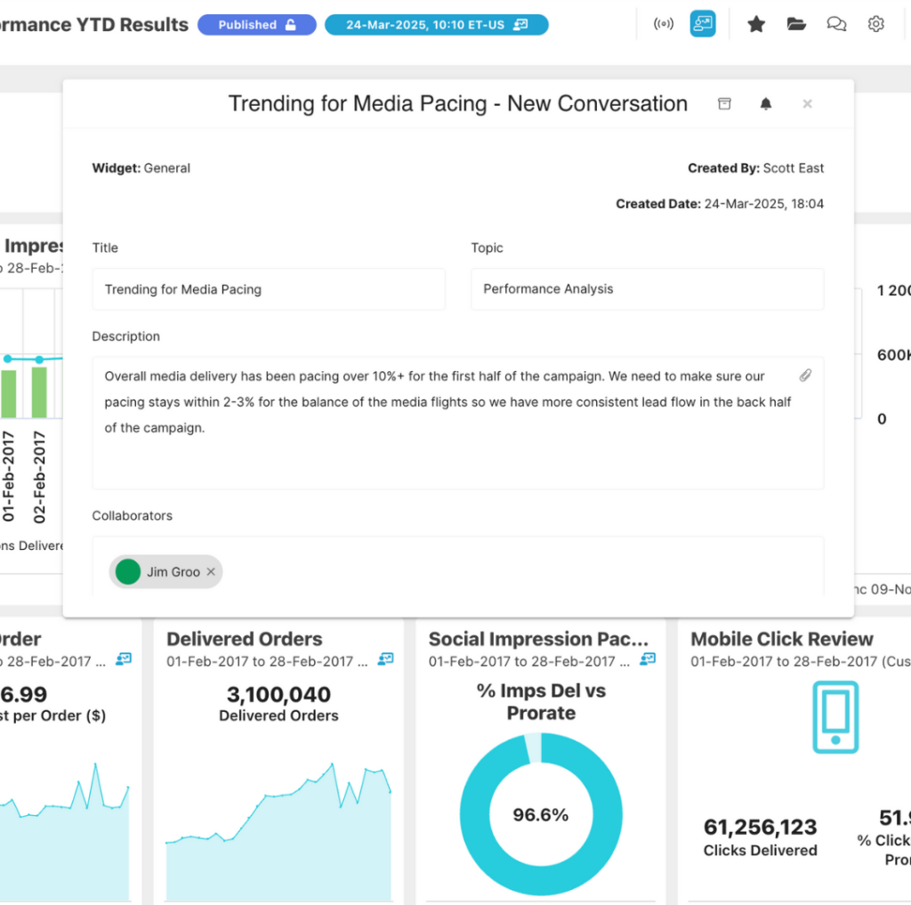 MSIGHTS | Marketing Data Platform for Smarter Decisions